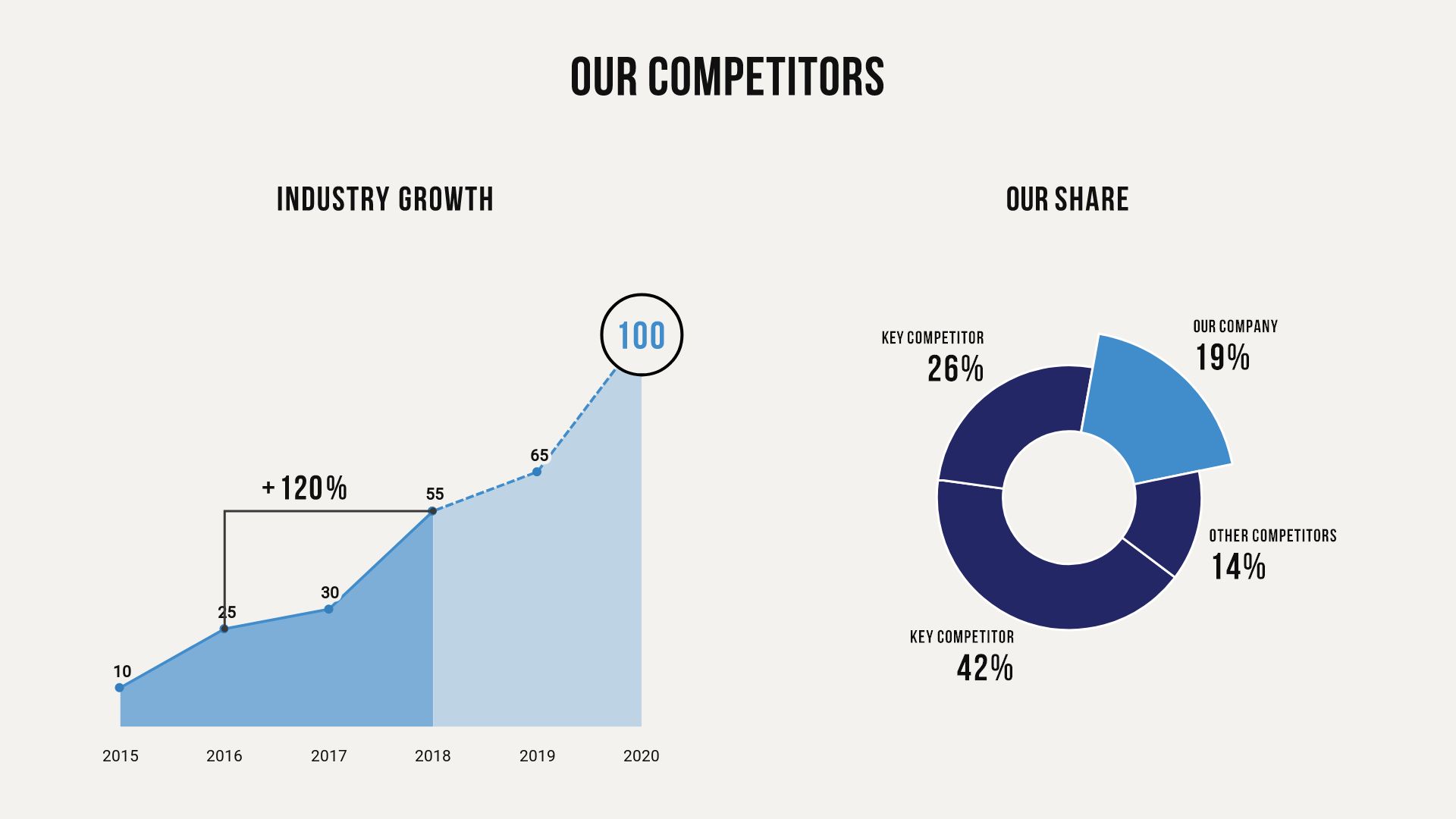Company Overview Presentation Template Beautiful Ai